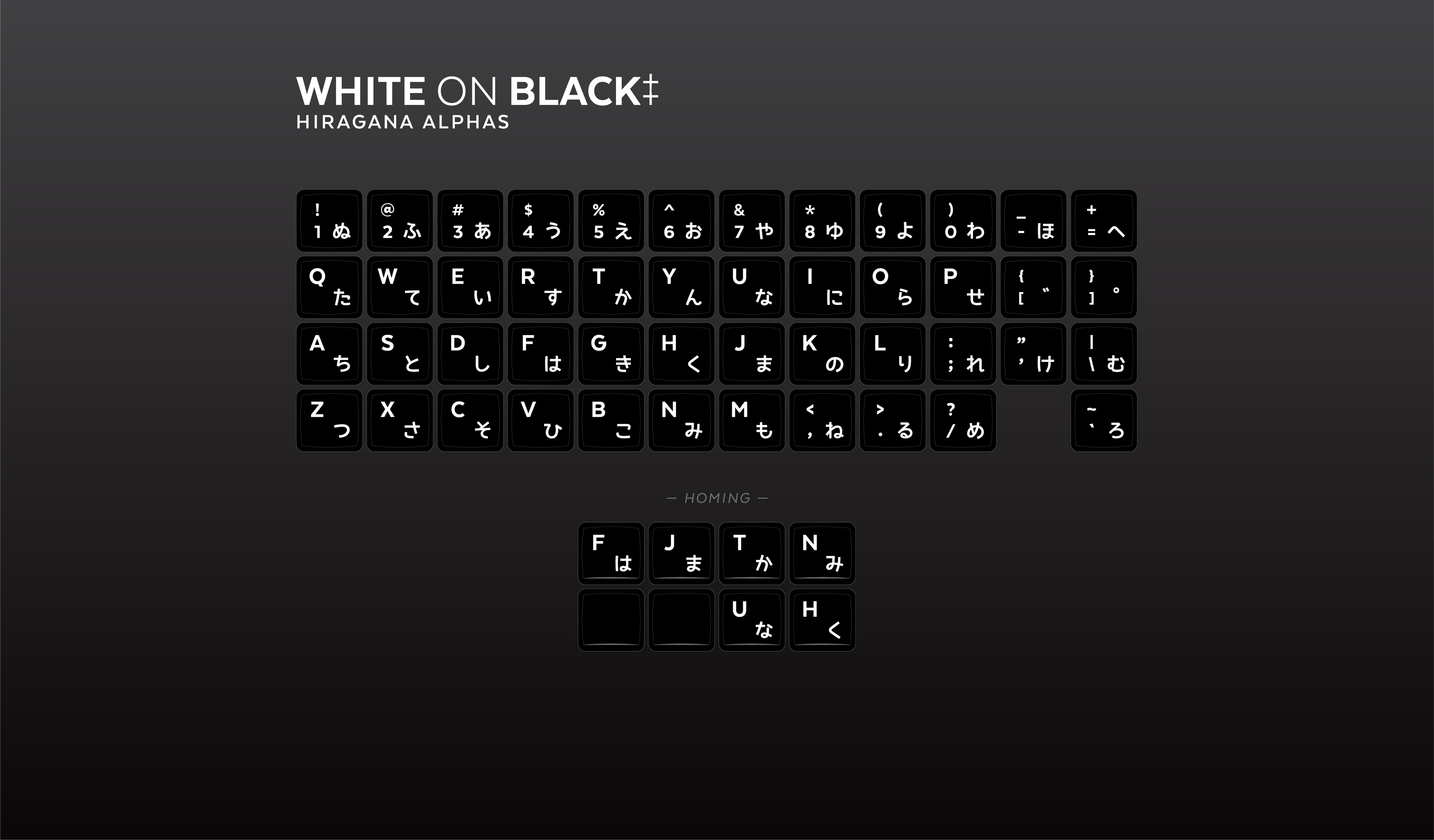 Legended MBK Choc Low Profile Keycaps — splitkb.com