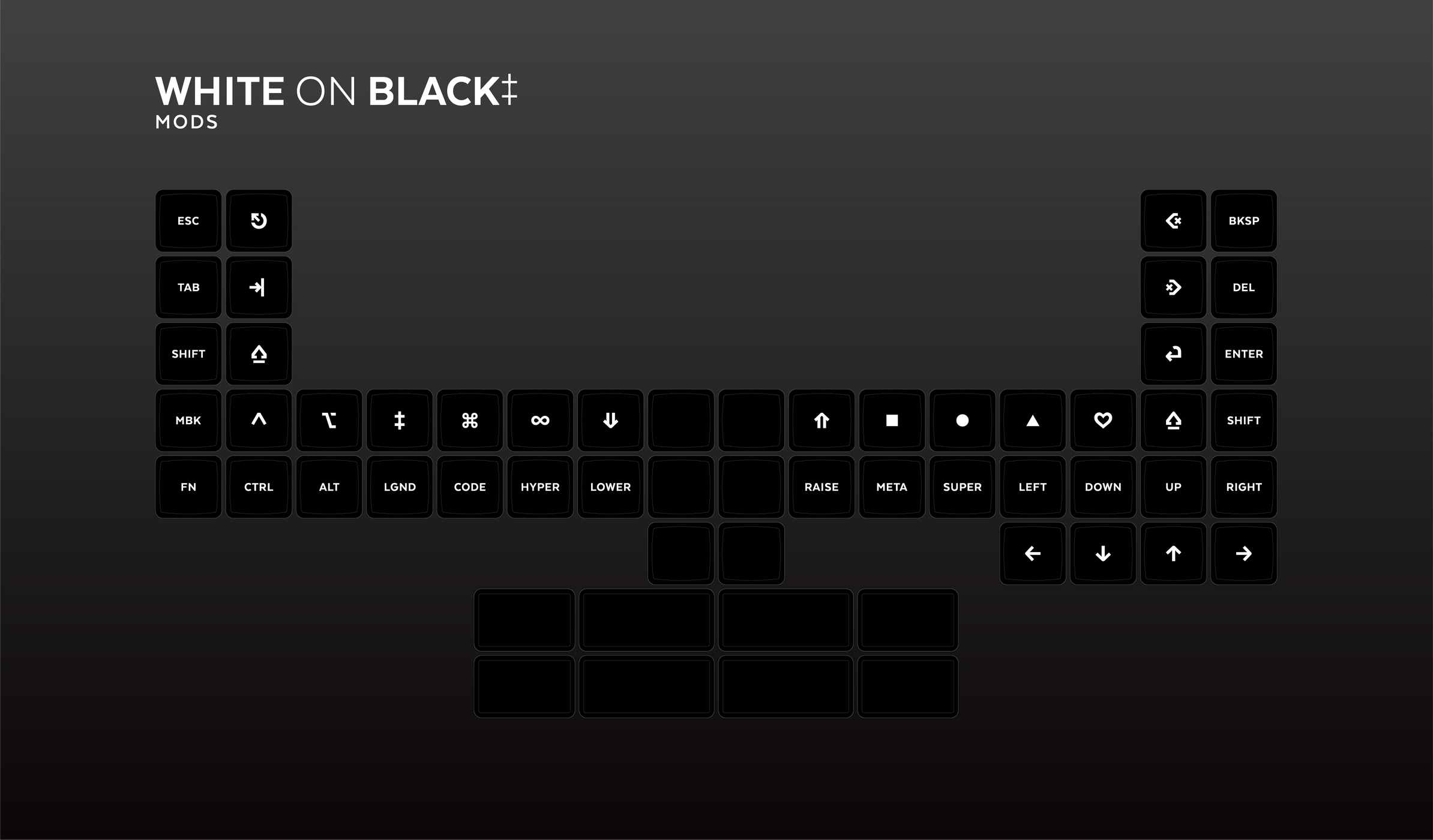 Legended MBK Choc Low Profile Keycaps — splitkb.com