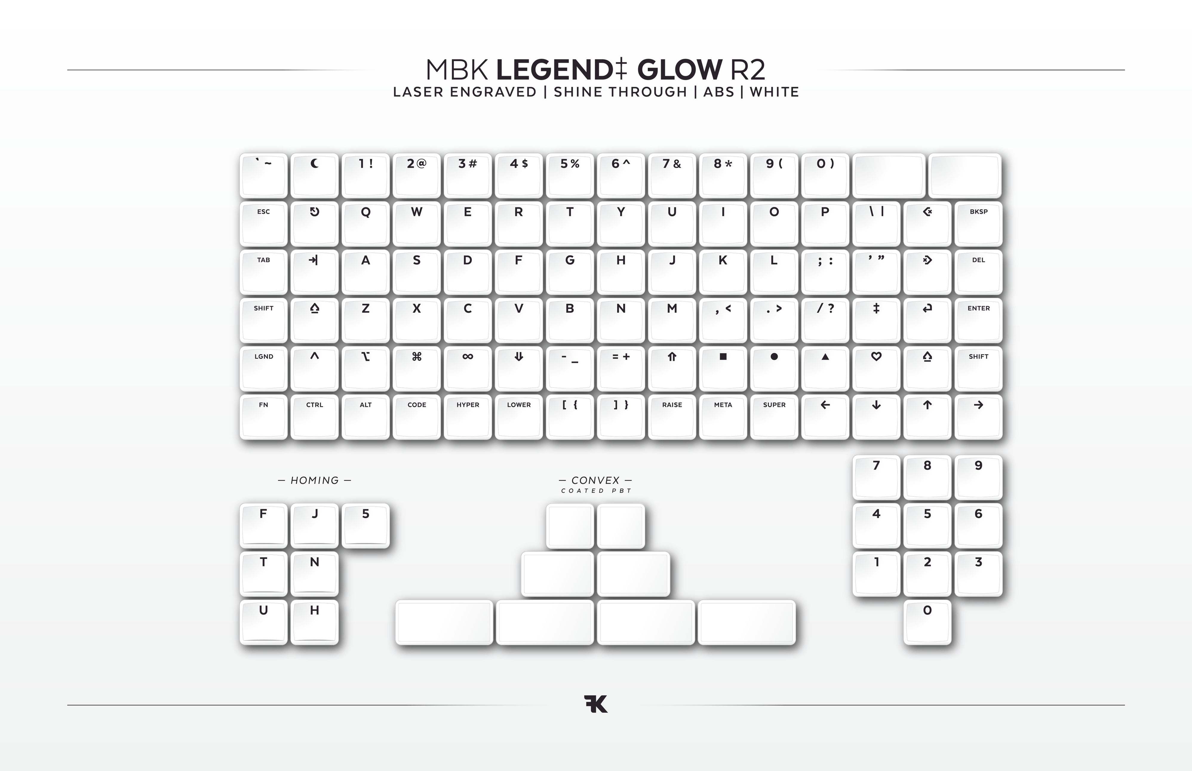 MBK Choc Glow Keycaps — splitkb.com